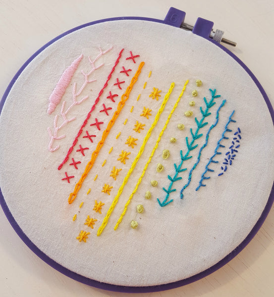 Introduction to Hand Embroidery – Three Little Birds Sewing Co.